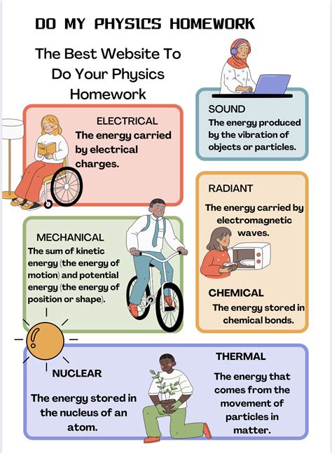 Do My Physics Homework Elite Homework Doers