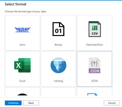 How To Copy Data From JSON To Parquet In Azure Data Lake Ization