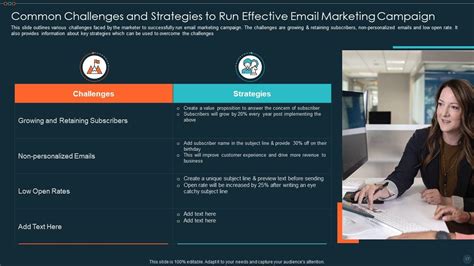 Email Marketing Strategy Powerpoint PPT Template Bundles Presentation Graphics Presentation