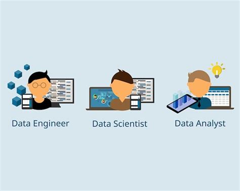 Data Science Vs Data Engineering Whats The Difference By Mauhhik