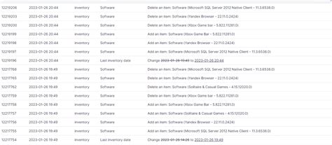The Same Software Is Allegedly Removed And Installed With Each