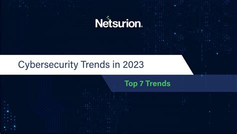 john addeo on linkedin cybersecurity trends in 2023