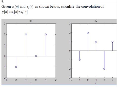 Solved 8 Given X N And X N As Shown Below Calculate The Chegg Com