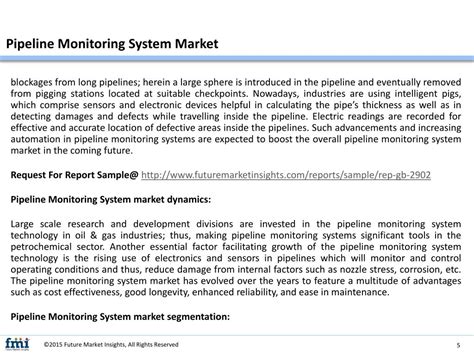 Ppt Pipeline Monitoring System Market Recent Industry Trends And Projected Industry Growth