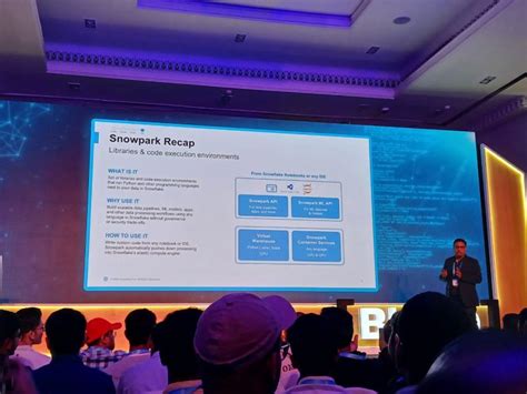 Ashutosh Anand On Linkedin Datainnovation Snowflake Ai Ml Techconference Datascience