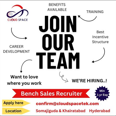 Cloud Space Llc On Linkedin 𝐂𝐥𝐨𝐮𝐝 𝐒𝐩𝐚𝐜𝐞 𝐋𝐋𝐂 Is Hiring For The Position Of 𝐁𝐞𝐧𝐜𝐡