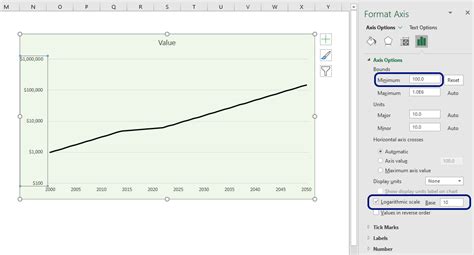 How And Why You Should Use A Logarithmic Scale In An Excel Diagram