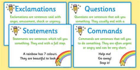 Types Of Sentence Prompt Cards Teacher Made