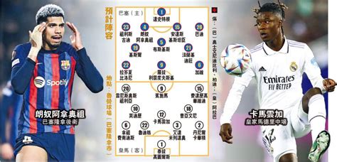 巴塞「球證門」陰霾迎宿敵 誓挫皇馬領放 會長反擊指控 20230319 體育 每日明報 明報新聞網