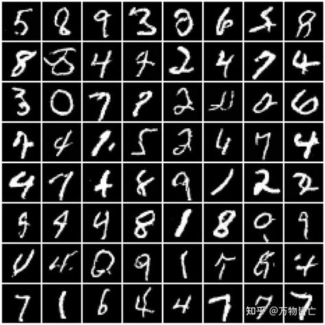 Diffusion之ddpm代码简述、mnist与fashion Mnist生成实战及ddim加速生成应用 知乎