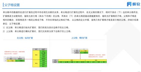 帆软报表开发 快速入门如何用帆软开发报表郭宝的博客 Csdn博客