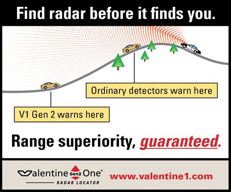 Bmw Chassis Codes Explained Bimmerlife