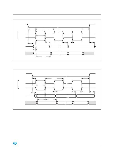 Stm8ap61a8tcxxxx Pdf资料下载105118 页8 Bit Mrom 24 Mhz Microcontroller