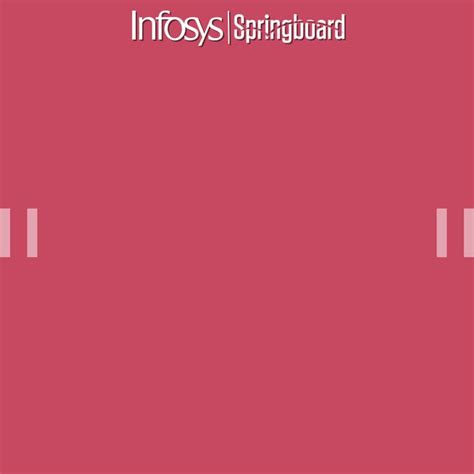 [video] Infosys Springboard On Linkedin Infosysspringboard