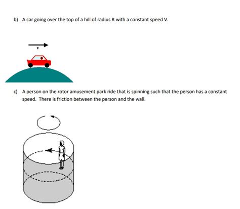 Free Body Diagram Circular Motion Drivenheisenberg