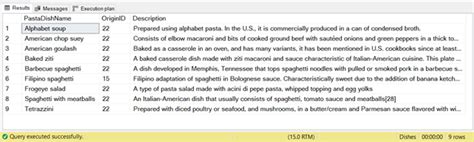 How To Avoid Inserting Duplicate Records In Sql Insert Query 5 Easy Ways Coding Sight