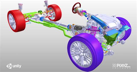 Unity And Pixyz Software Brings Cad Data To Real Time Development