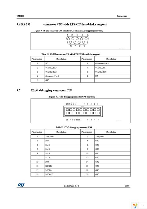 Stm3210e Eval Datasheet Pdf Download 43 50 Page Stmicroelectronics