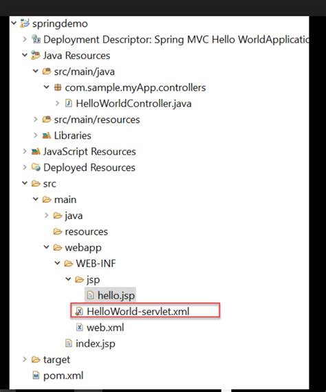 Programming For Beginners Spring Web Mvc Specify Context Configuration Location To Dispatcher
