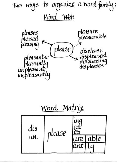 Word Matrix Mrs Steven S Classroom Blog