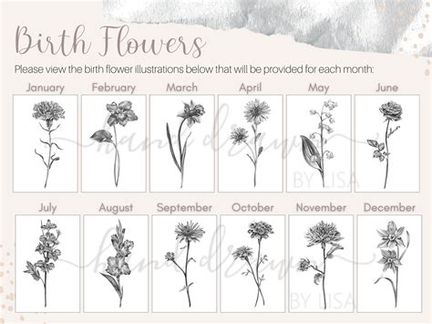 Personalized Birth Flower Print Custom Fine Art Digital Download