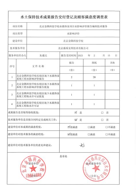 北京金隅科技学校水平衡测试报告及节水单位创建、水源热泵项目 北京盛禹安邦技术有限责任公司