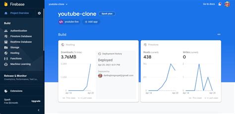 How To Build A Social Networking Site With Vuejs Facebook Clone