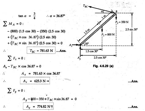 Solved Example And Practice Problems Equilibrium Of Coplanar Non