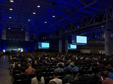 Ibm At Acl 2024 Bangkok Thailand Ibm Research