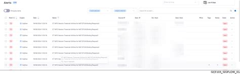 7 5 4 Analyzing The Sigflow Alerts — Documentation Gcenter V2 5 3 103 Version 2 5 3 103