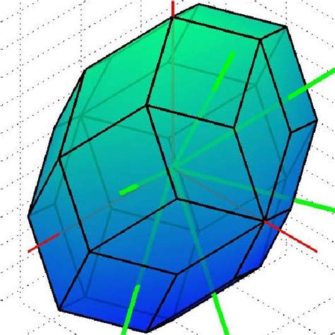Reaction Wheel Array In The Six Wheel Pyramid Configuration Red