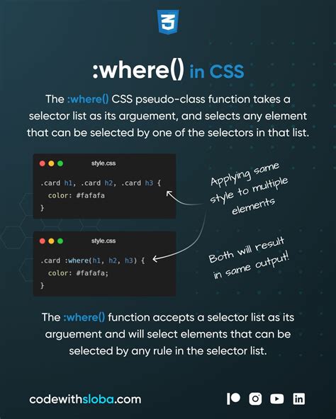 michael lambert jr on linkedin css tricks to shorten the syntax