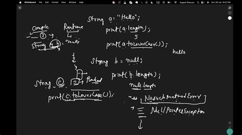 Dart Null Safety In Hindi Dart Tutorial Flutter Youtube