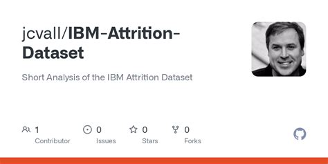 GitHub Jcvall IBM Attrition Dataset Short Analysis Of The IBM Attrition Dataset