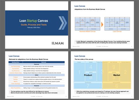 Lean Startup Canvas Guide Process And Tools PPT Slide Deck