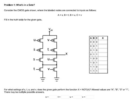 Solved Problem 1 What S In A Gate Consider The CMOS Gate Chegg Com