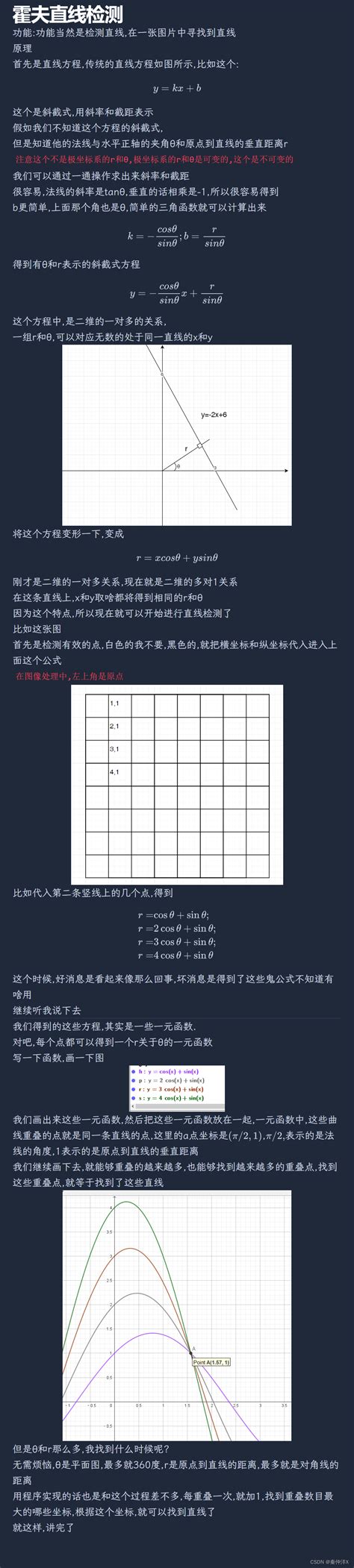 霍夫直线检测原理 csdn博客