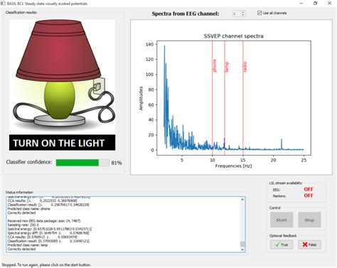 ssvep on line classification the application for ssvep on line