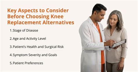 Knee Replacement Alternatives Non‑surgical Minimally Invasive And Joint