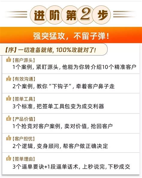 阿里铁军前全球销售冠军亲授秘籍帮你引爆业绩持续增长 搜狐大视野 搜狐新闻
