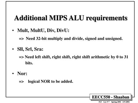 Ppt Mips Integer Alu Requirements Powerpoint Presentation Free
