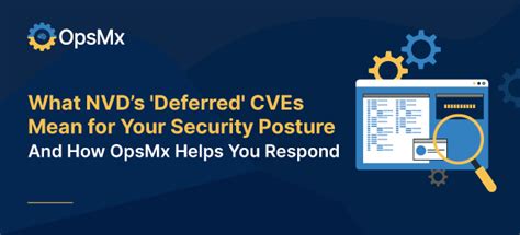 Differences Between Appsec Testing Types Sast Vs Dast Vs Sca