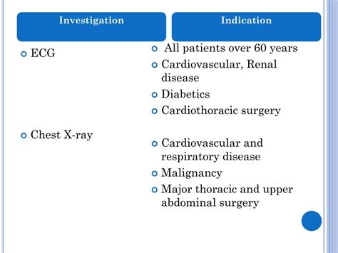 PPT Preoperative Assessment PowerPoint Presentation Free Download