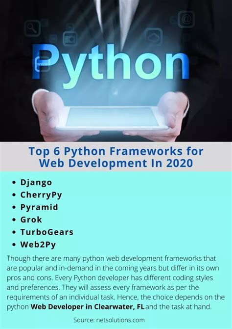 Ppt Top 6 Python Frameworks For Web Development In 2020 Powerpoint Presentation Id 10240665