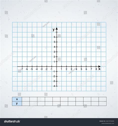 Blank Cartesian Coordinate Grid Labeled Axes Stock Vector Royalty Free 2617570193 Shutterstock