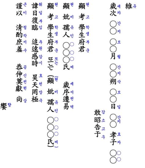 부모님 기제사 축문 쓰는법