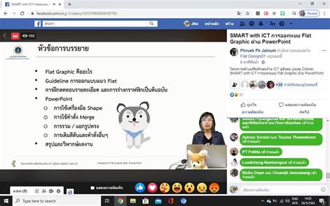 อบรใโครงการสร้างเสริมทักษะด้าน Ict สู่สังคม “smart With Ict เว็บไซต์บุคลากร