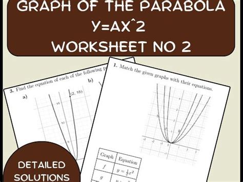 Graph Of The Parabola Yax2 Bundle Teaching Resources