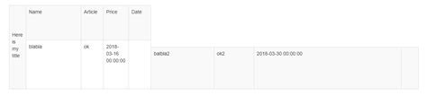 Php How To Do Make Html Foreach Table Stack Overflow