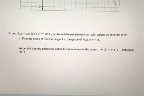 Error When Trying To Make A Function Rarduino
